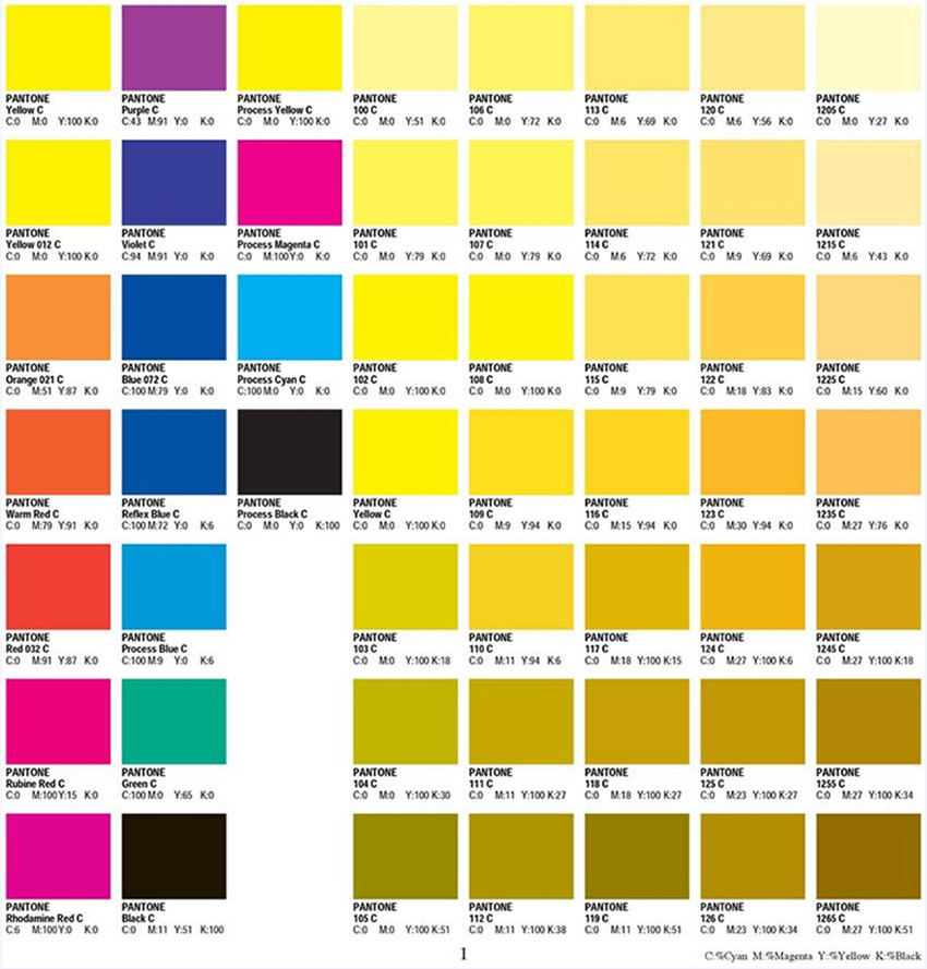 潘通色卡, 潘通色卡