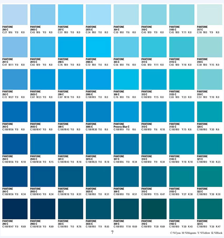 潘通色卡, 潘通色卡