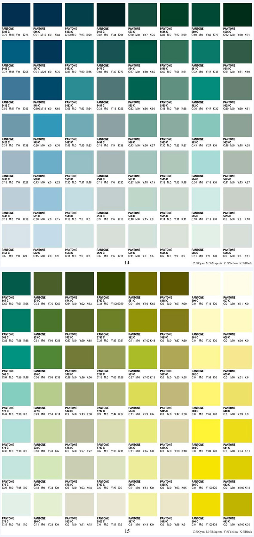 潘通色卡, 潘通色卡